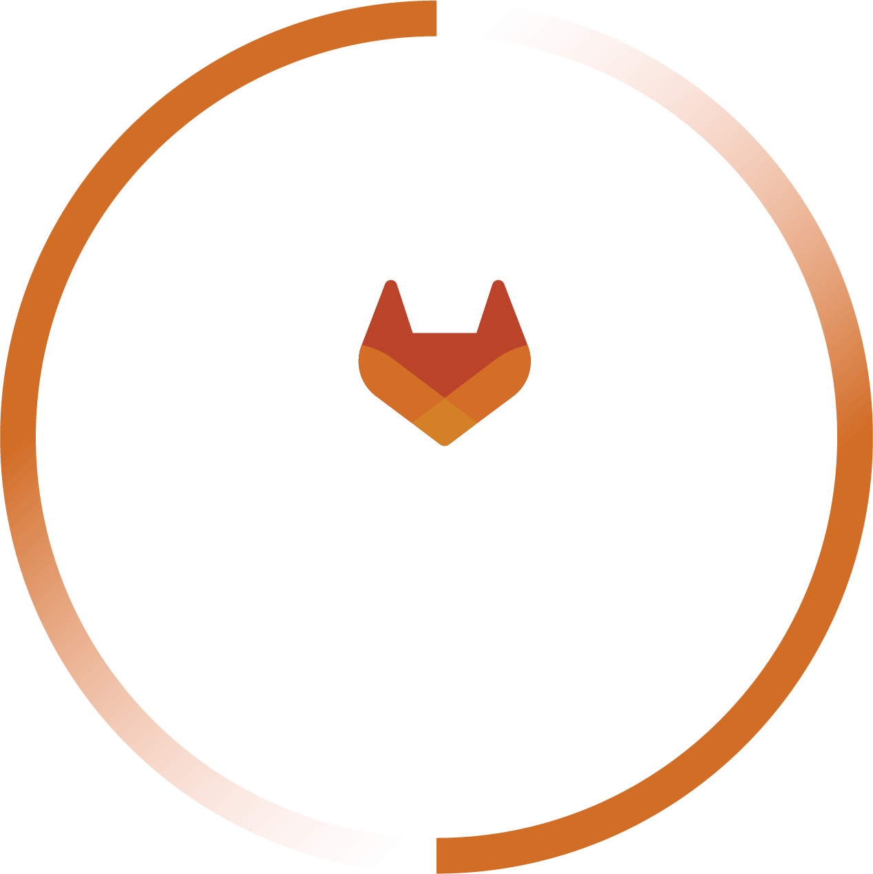 GitLab Professional Services
